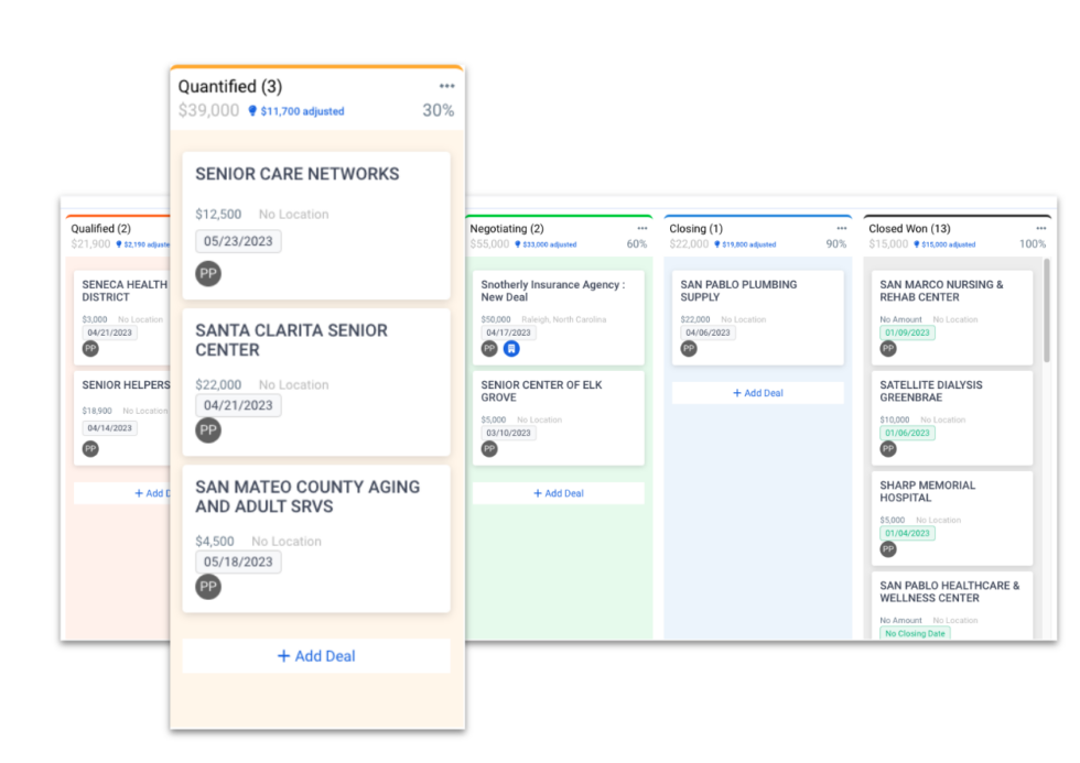 Reporting & Analytics - Map My Customers