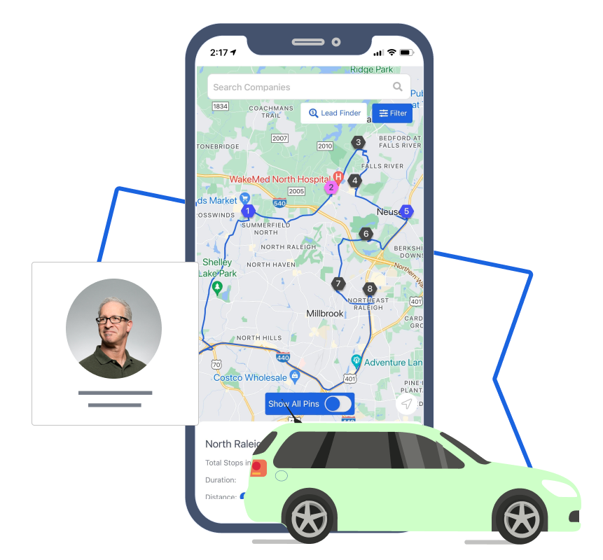 What's the ROI of Map My Customers? - Map My Customers