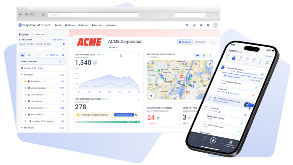 Field Sales Tracking PPC - Map My Customers